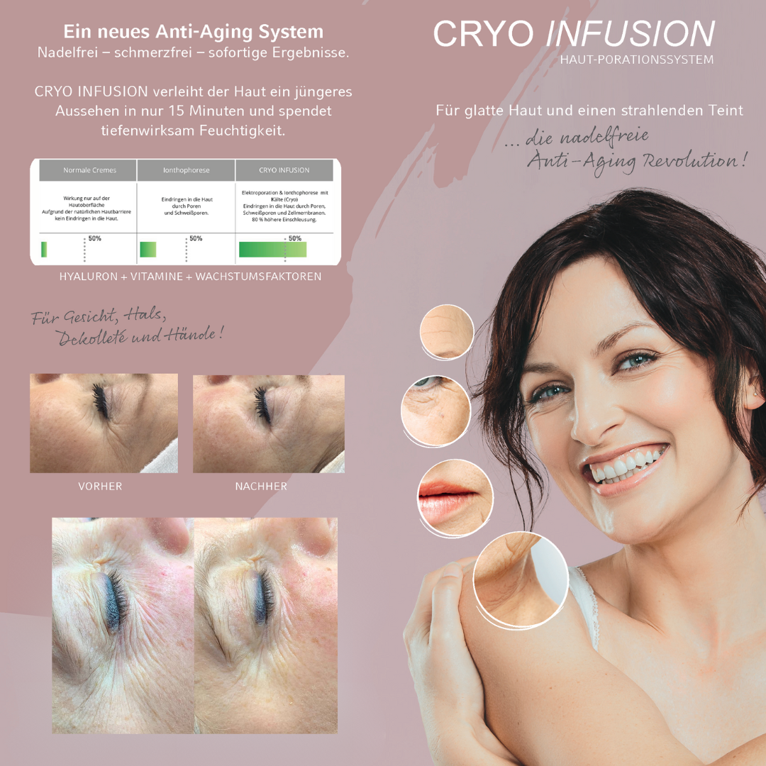 Cryo Infuse Peel
